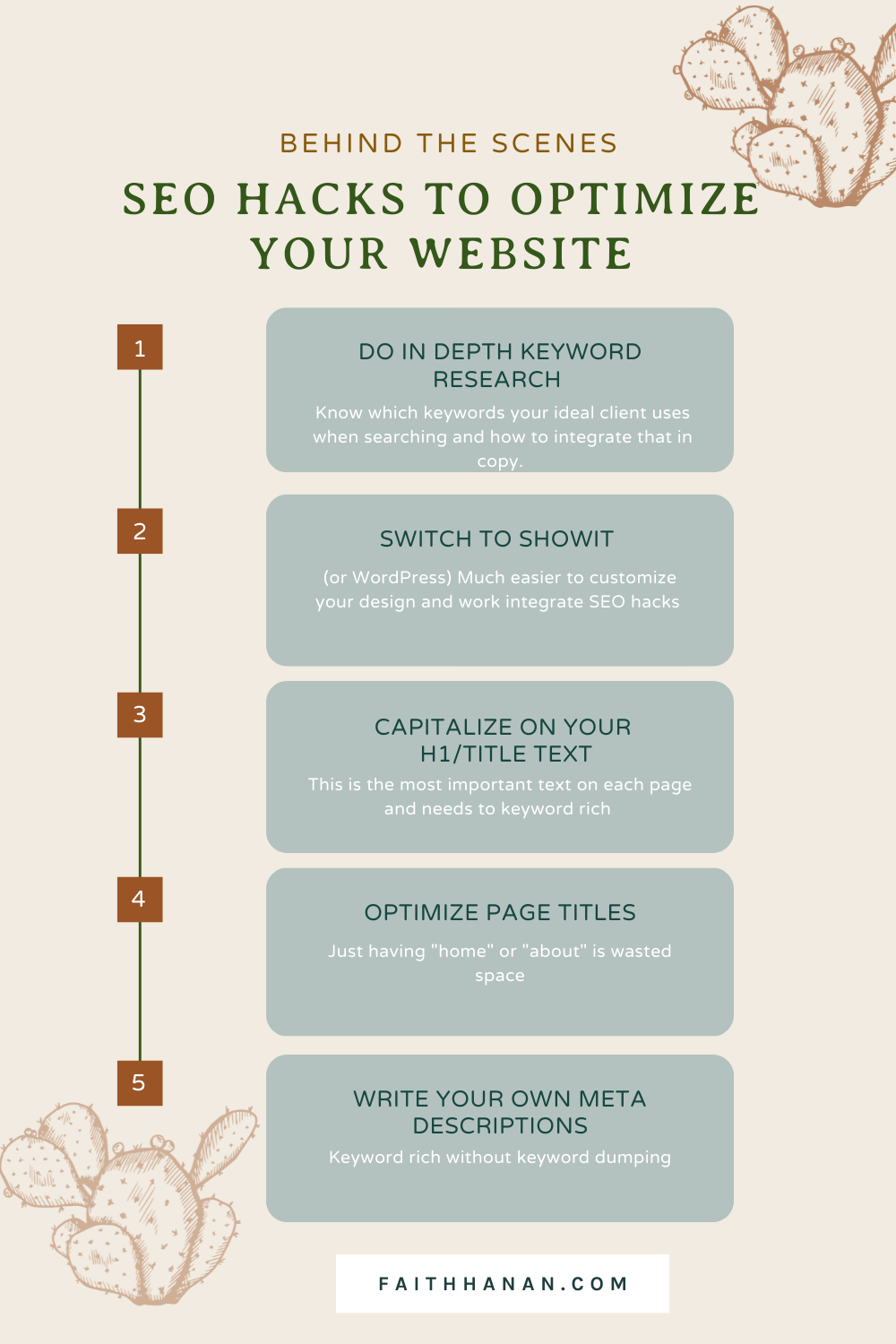 Write SEO-Friendly Copy Without Sounding Like a Robot - faithhanan.com